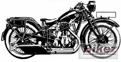 1934 NSU 501 TS specifications and pictures